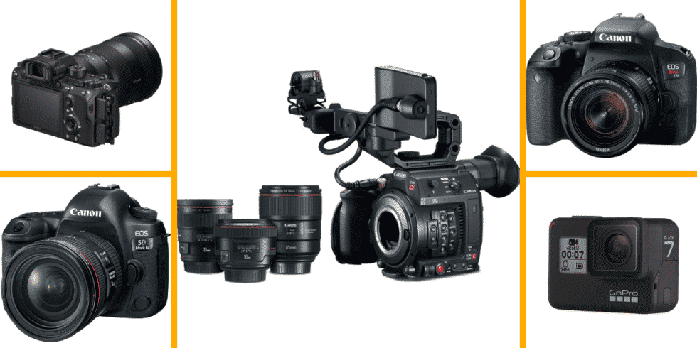 Best Camera For YouTube Vlogging | YouTube Camera Kit – The Guy Blog